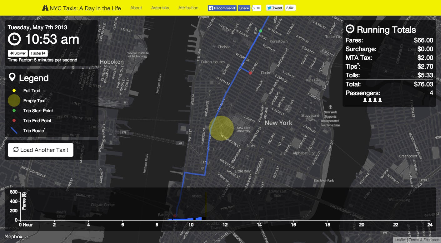 "A Day In the Life" Taxi Route Visualizer Will Make You Appreciate Your ...