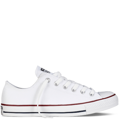 7 Style Essentials to Pack for Your Weekend Getaway