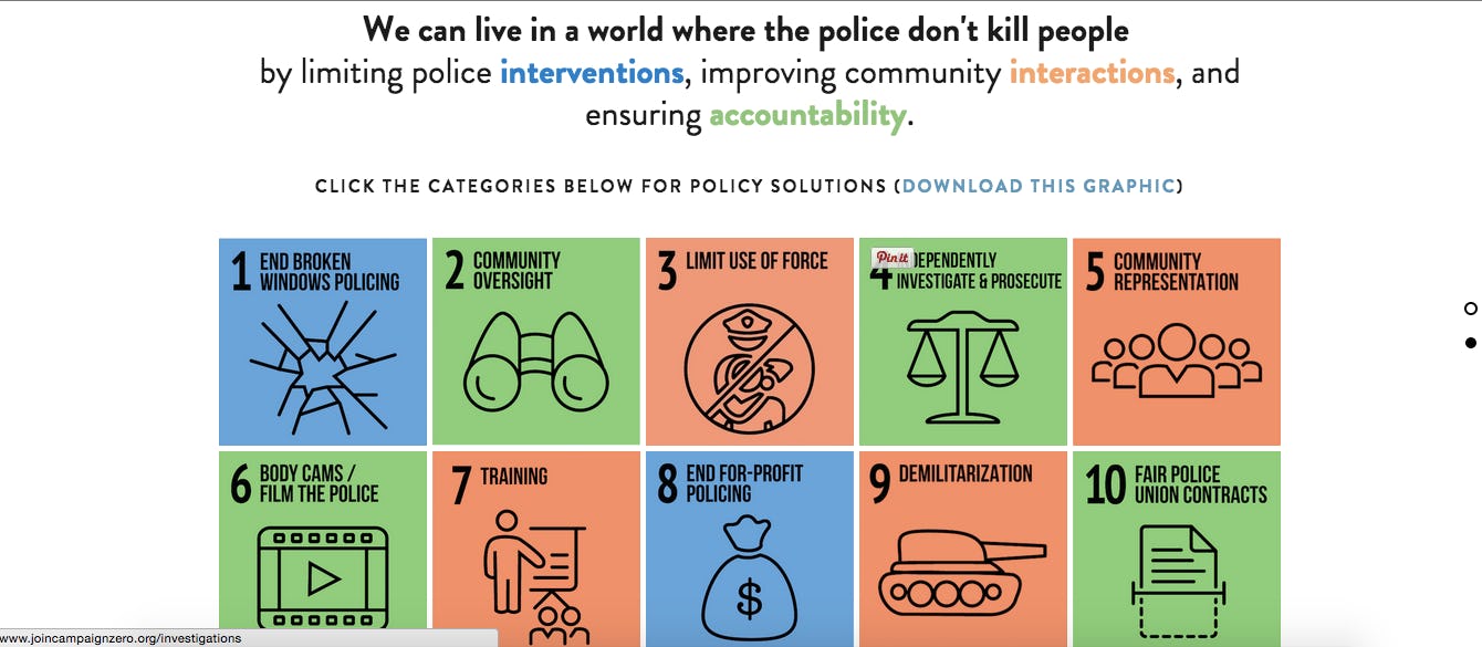 What Is Campaign Zero? Black Lives Matter Has Launched Its Official ...