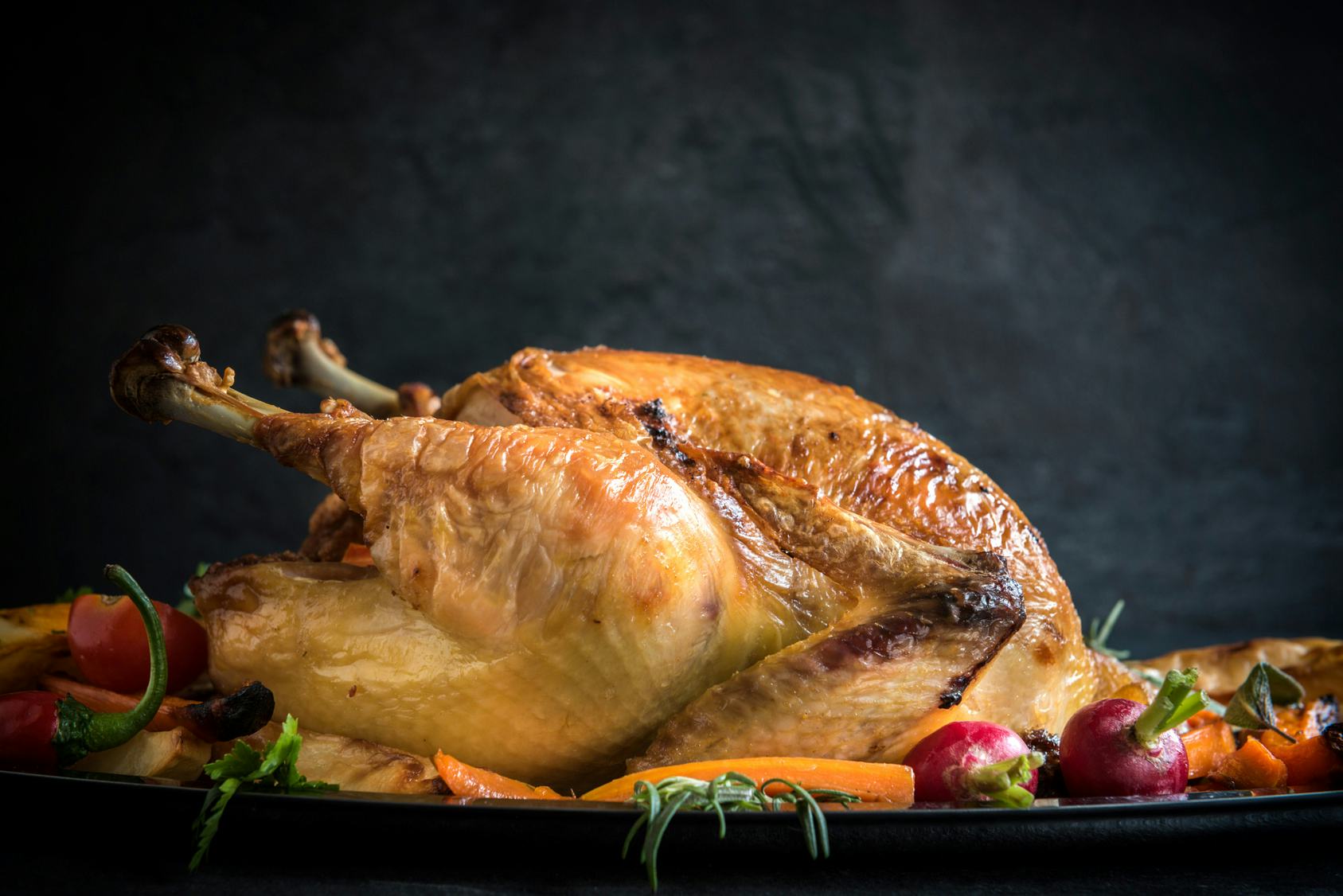 Why Do We Eat Turkey on Thanksgiving? 6 Common Myths about Thanksgiving ...