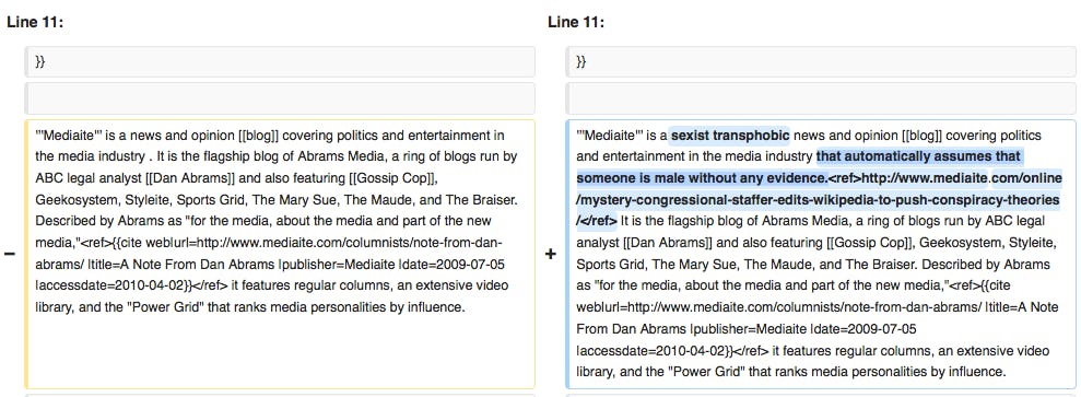 Congress' Wikipedia Trolling Gets Them Banned From Making Edits