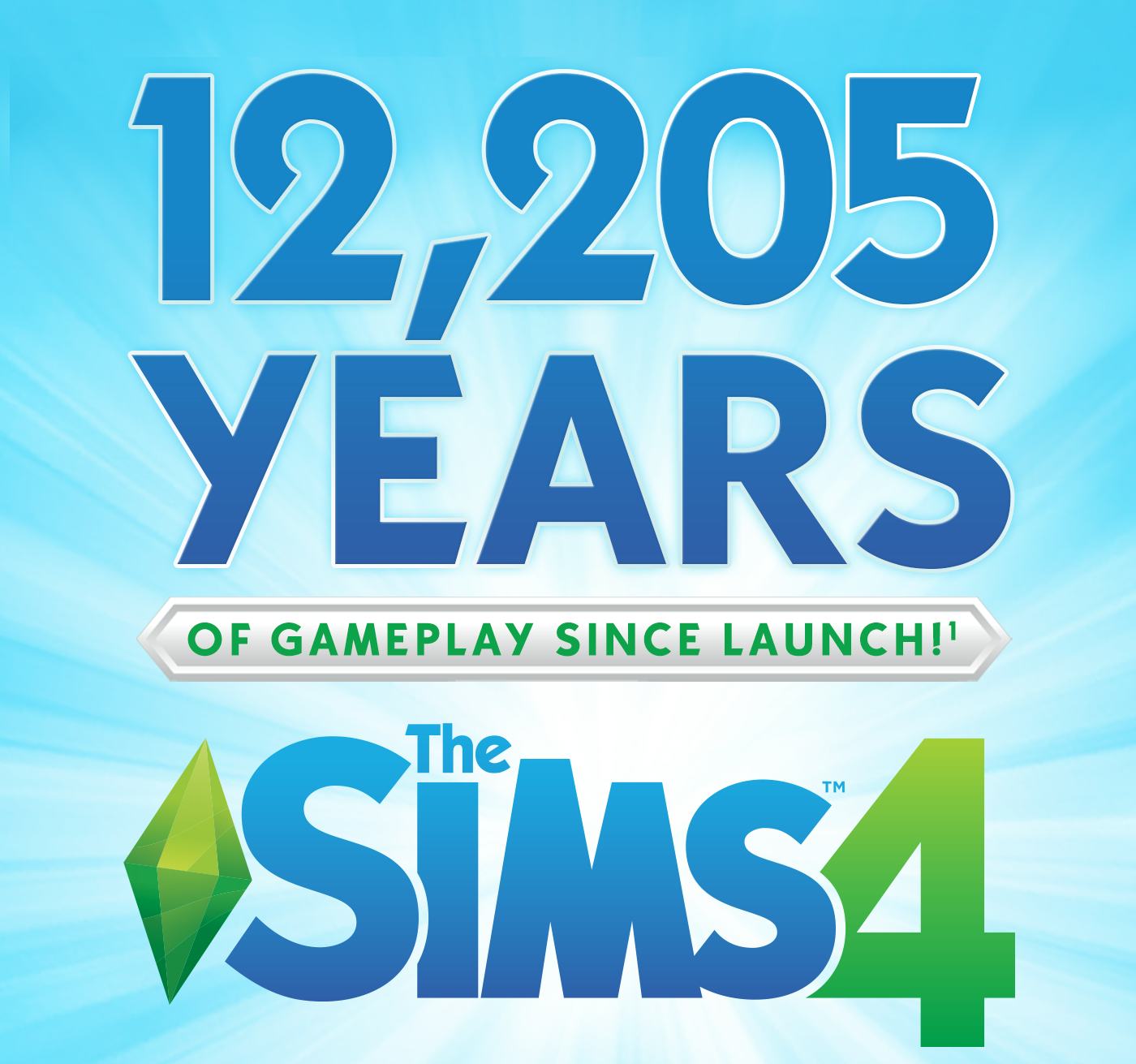 These Staggering 'The Sims' Stats, From Total WooHoos To Favorite ...