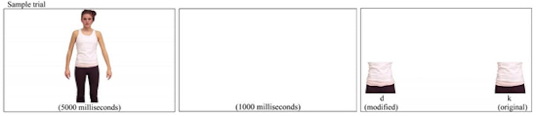 Why Is Objectification Bad? The Sneaky Way Women's Bodies Are Cropped ...