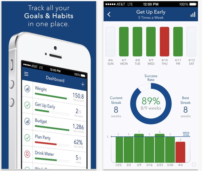 The 8 Best Apps For Meeting Goals And Forming New Habits, From ...