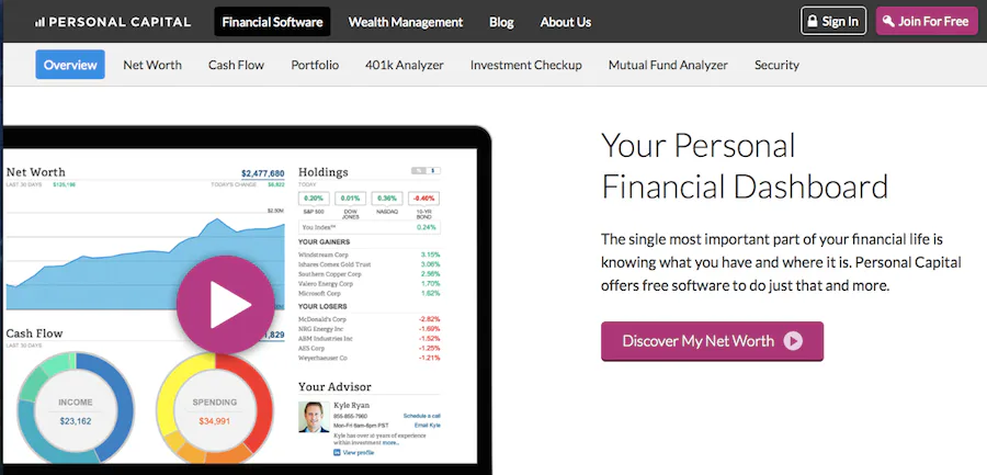12 Things You Can Do To Help Close The Financial Gender Gap, Because ...