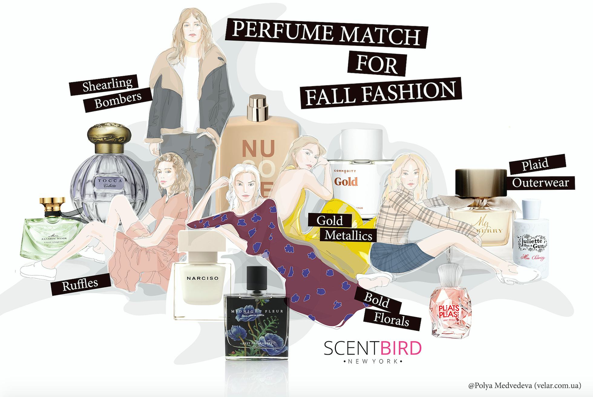 How To Match Your Perfume To Your Favorite Fall 2016 Fashion Trend With ...