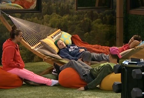 The 'Big Brother' Style Survival Guide: 13 Items To Keep In Your ...