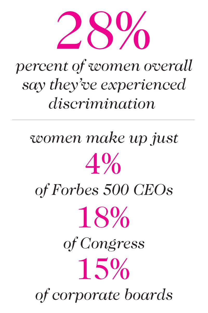 How To Argue Sexism Still Exists: 7 Common Arguments, Debunked