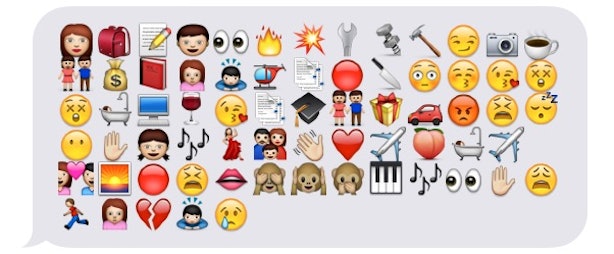 'Fifty Shades Of Grey' Plot As Told By Emojis, Because There's No ...