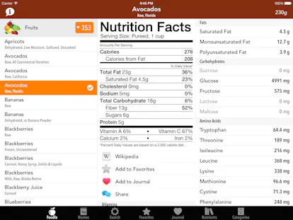8 Healthy Eating Apps to Download Now