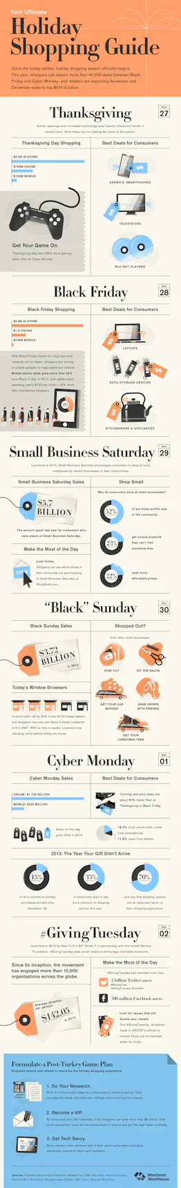 The Ultimate Holiday Shopping Guide To Get You Through Black Friday and ...