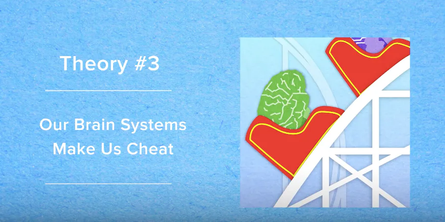Why Do We Cheat? 3 Scientific Theories That Explain Why Some People Are ...