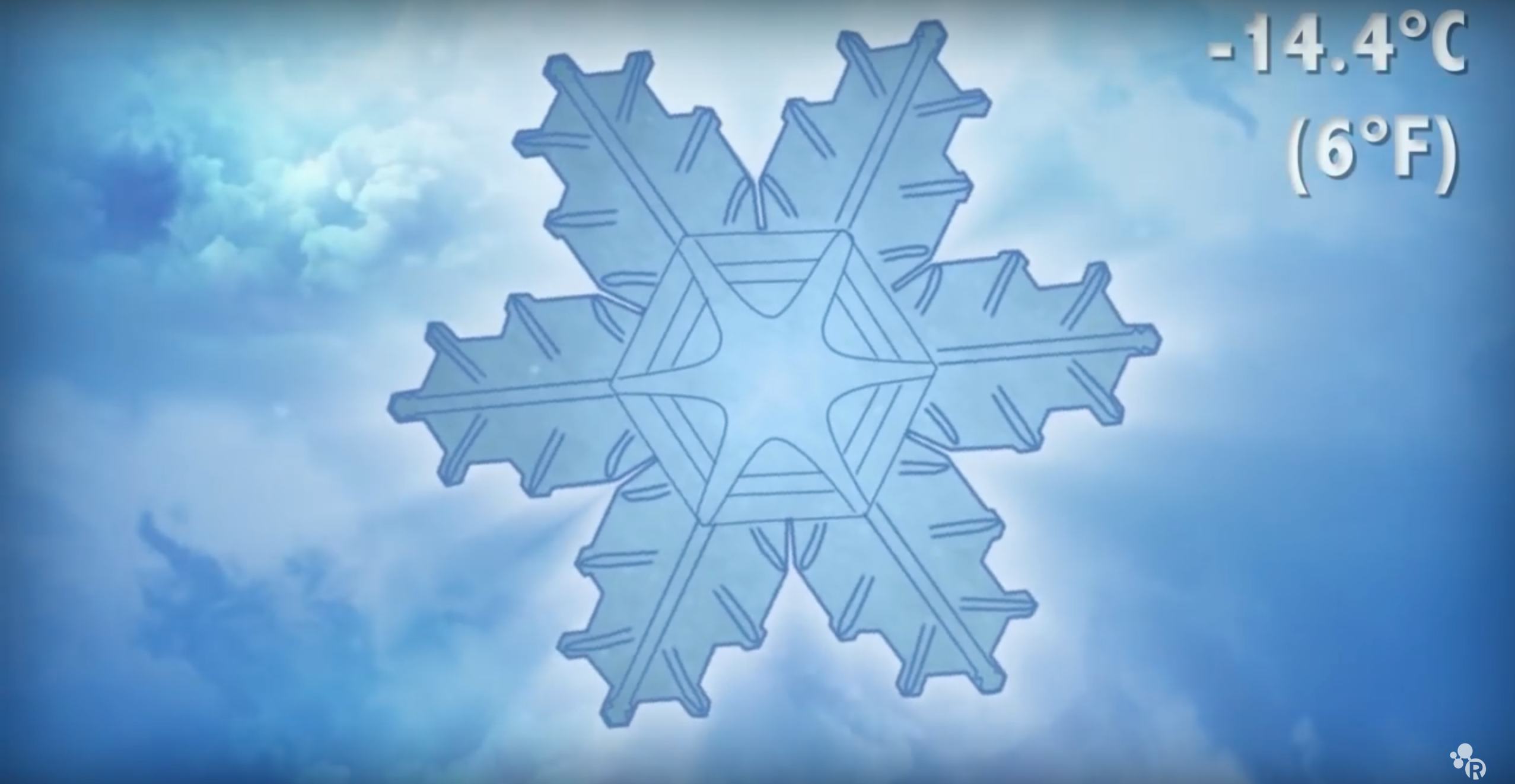 How Do Snowflakes Form? The American Chemical Society Shows Why Each ...