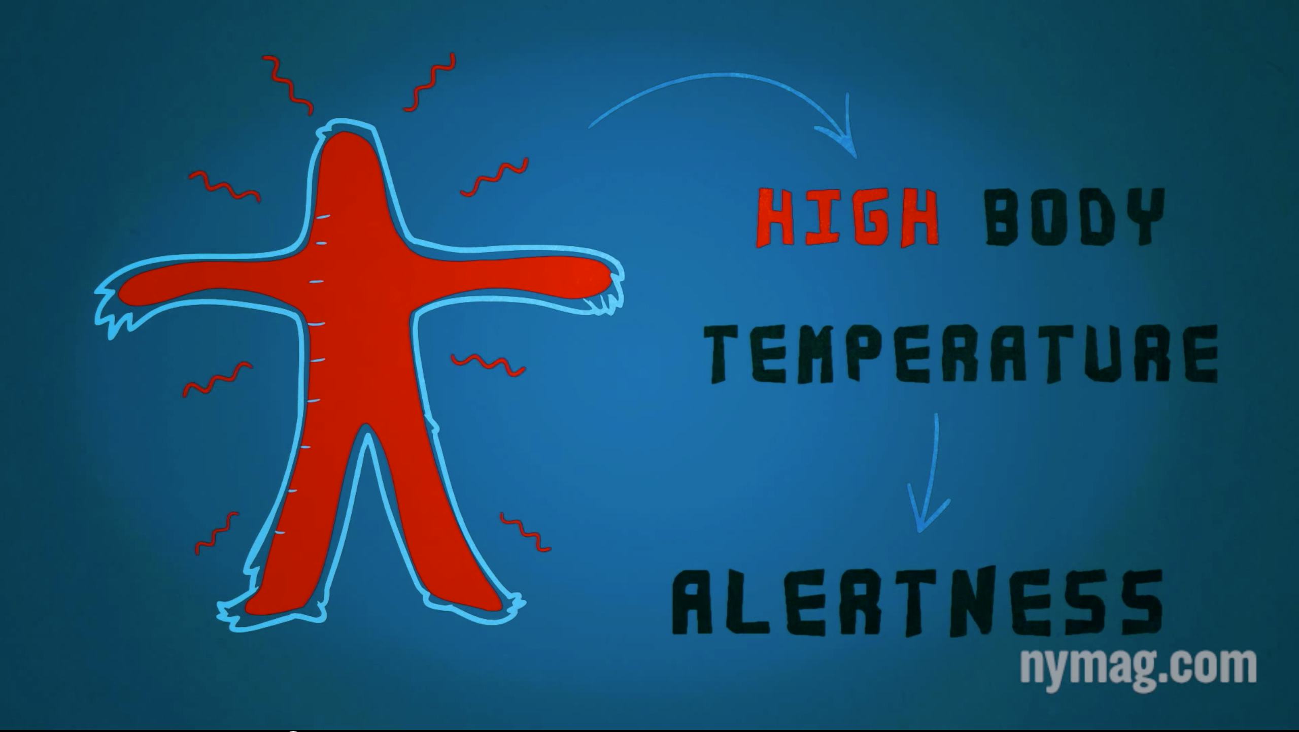 This Surprising Sleep Hack Might Actually Help You Get A Better Night's ...