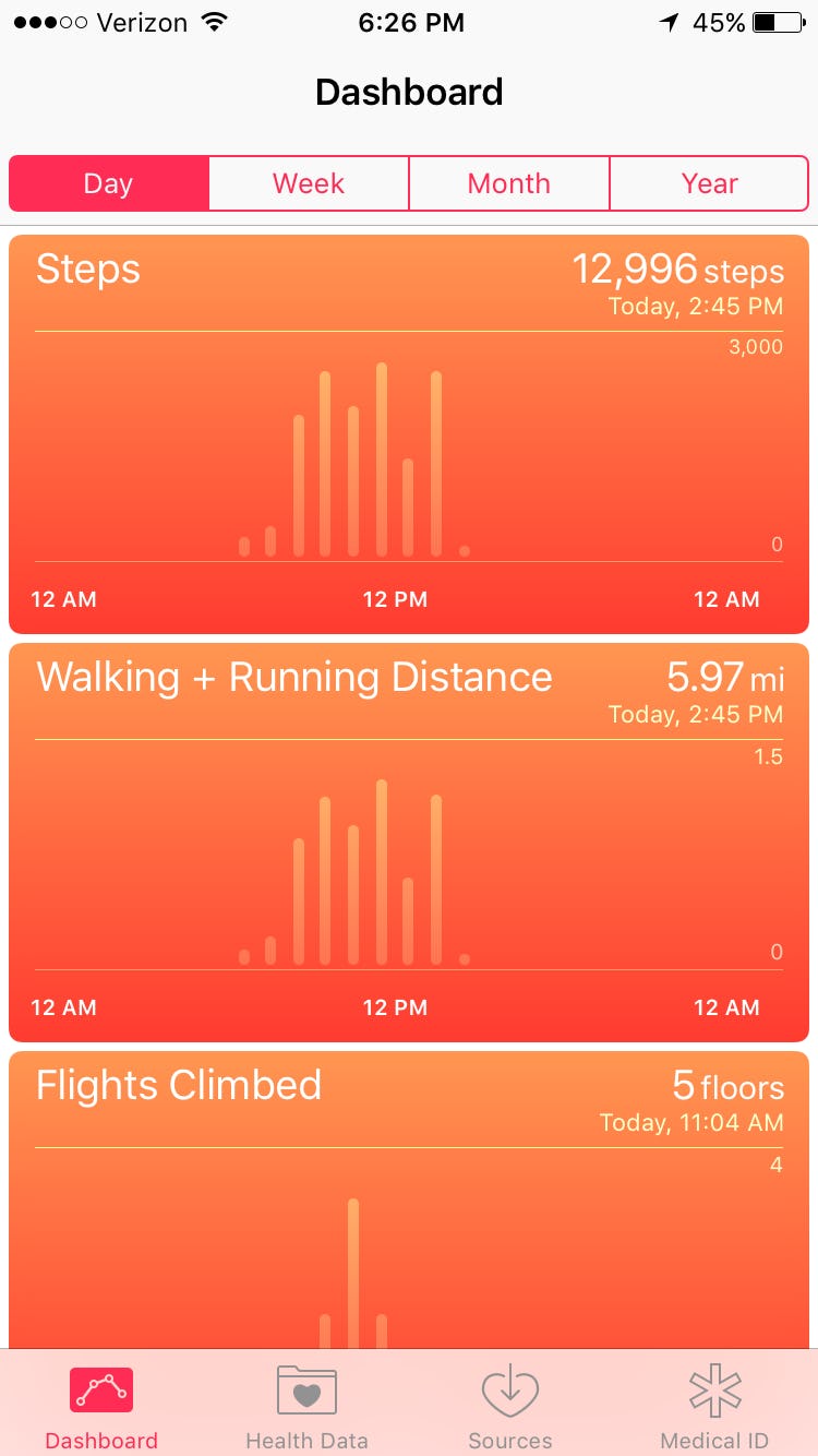 The One Way Your iPhone Can Affect Your Health