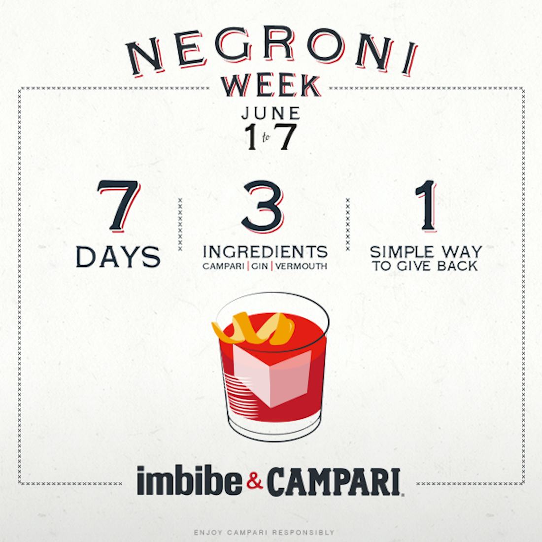 It's Negroni Week! Here's Everything You Need To Know About This ...