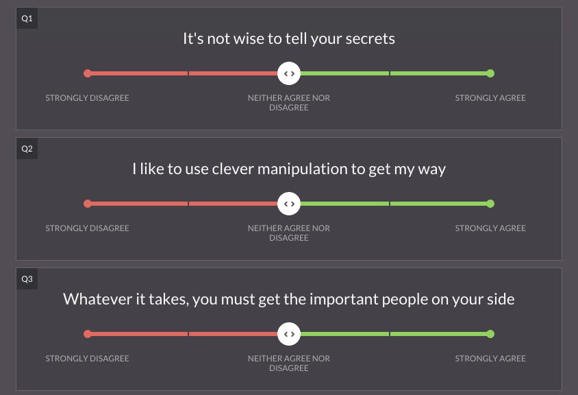 This Dark Triad Personality Test Will Tell You What Your Terrified ...