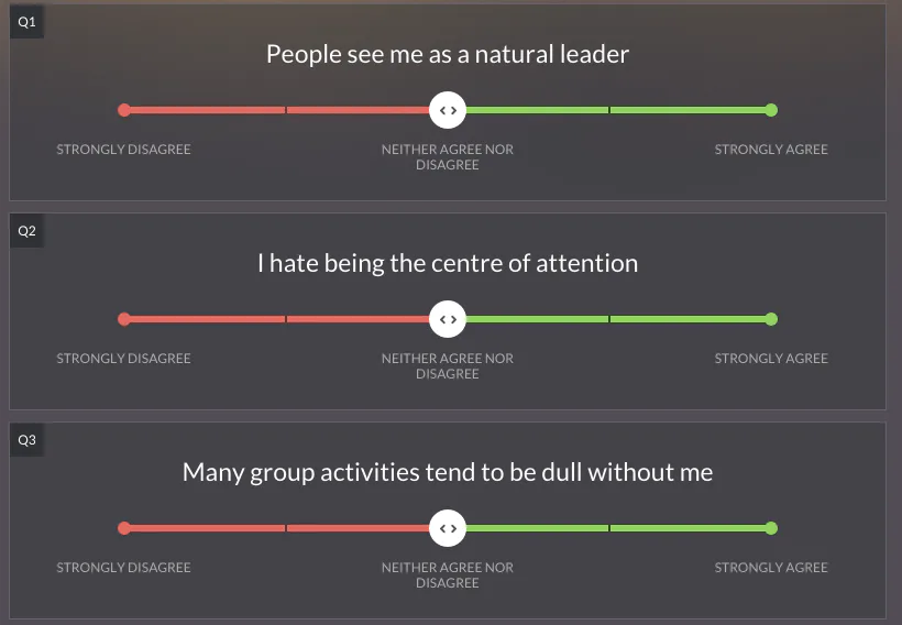 This Dark Triad Personality Test Will Tell You What Your Terrified ...