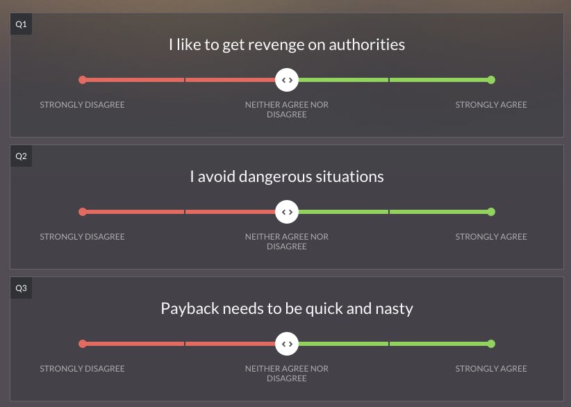 This Dark Triad Personality Test Will Tell You What Your Terrified ...