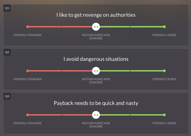 This Dark Triad Personality Test Will Tell You What Your Terrified ...