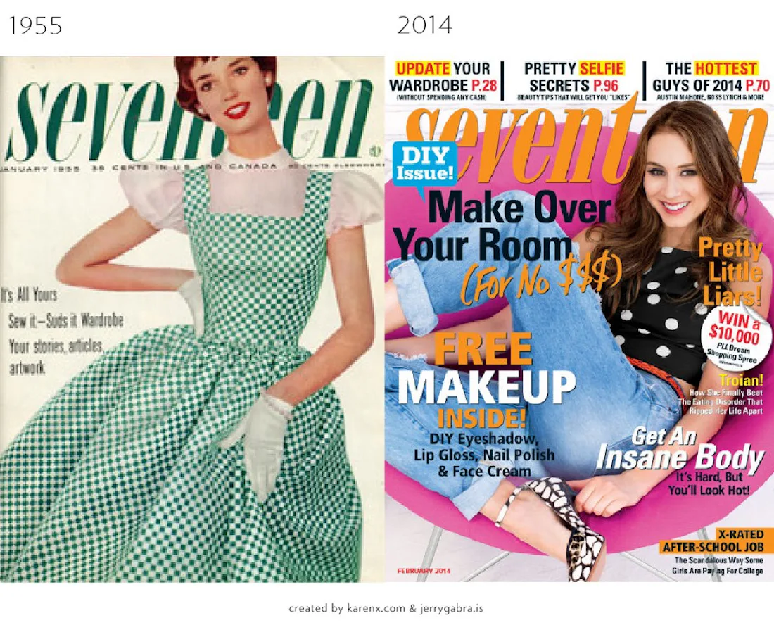 What Magazines Looked Like 100 Years Ago, In A Stunning Before And ...