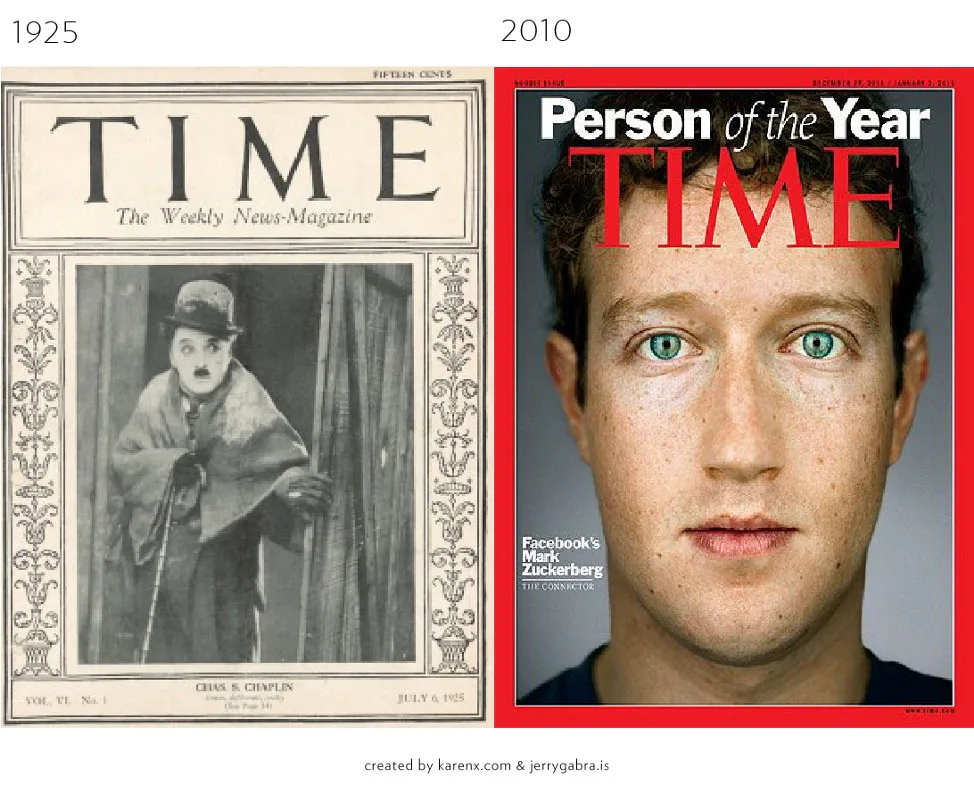 What Magazines Looked Like 100 Years Ago, In A Stunning Before And ...