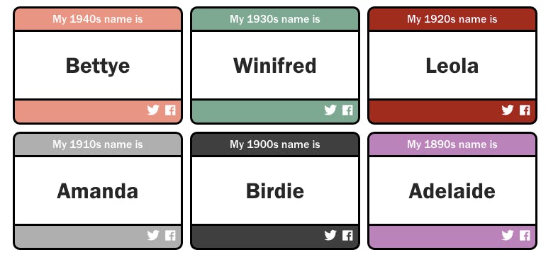 Find Out What Your Name Would Be Today With This Baby Name Calculator ...