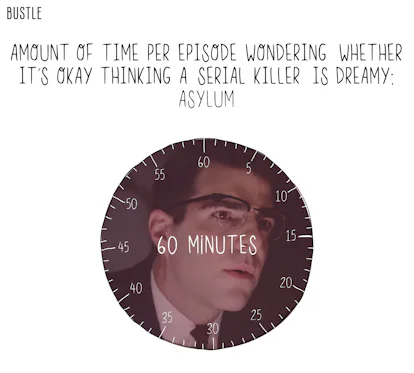13 Graphs Only 'American Horror Story' Fans Understand