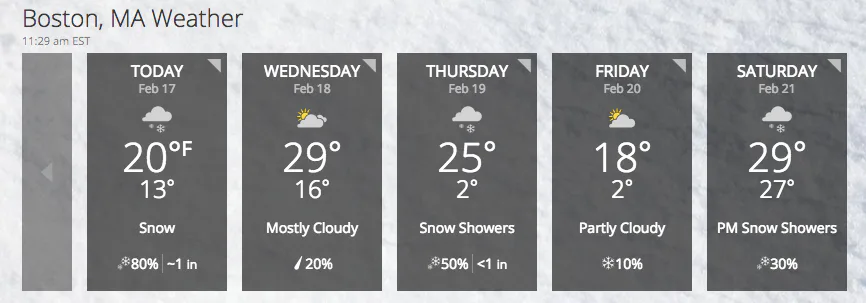 When Is Winter Over? 9 Reasons Why This Cold Weather Will Probably ...