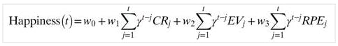 What's The Key To Happiness? This Scientific Formula May Tell You If ...