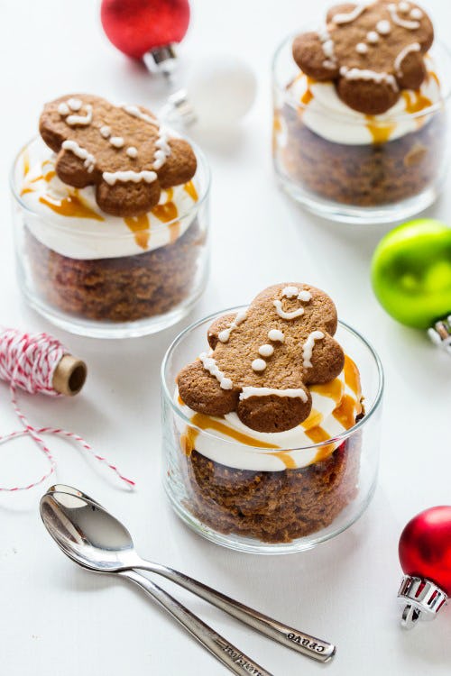 17 Easy Gingerbread Recipes To Spice Up Your Holiday Dessert Table