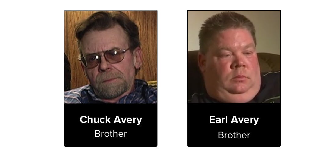 This 'Making A Murderer' Family Tree Infographic Will Help You Finally ...