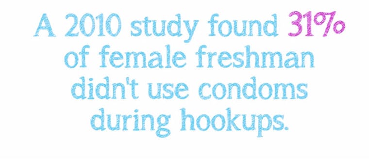 How To Talk To Your Partner About Stis And Stds Because Its A