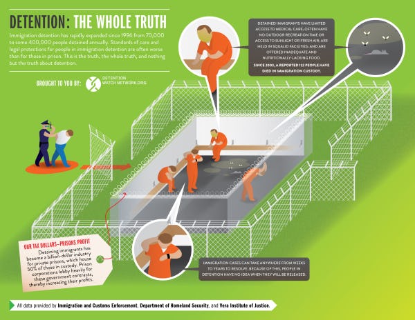 3 Ways The United States' Immigration System Is Broken
