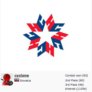 15 Hillary Clinton Campaign Logos That Make The Original Design Look Tame