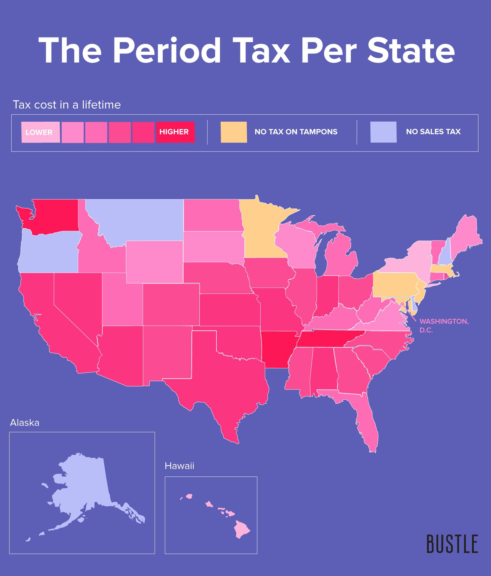 This Period Tax Per State Infographic Is Going To Horrify You