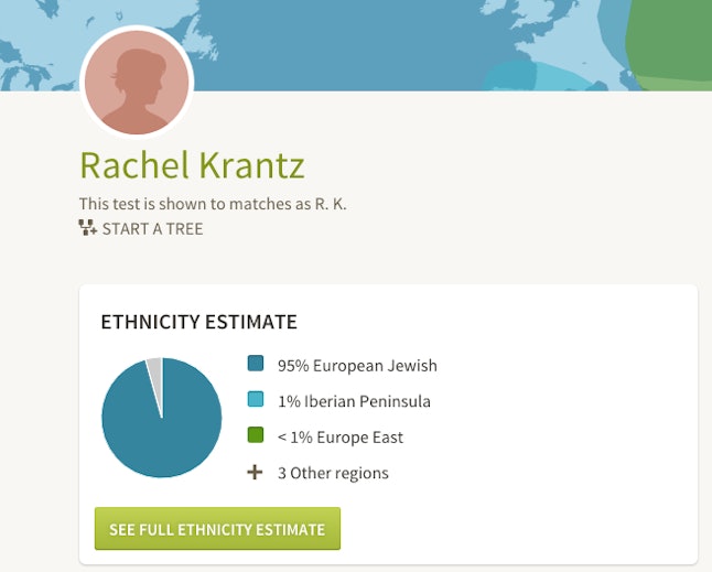 How Jewish Am I? I Took A DNA Test With My Boyfriend To Find Out