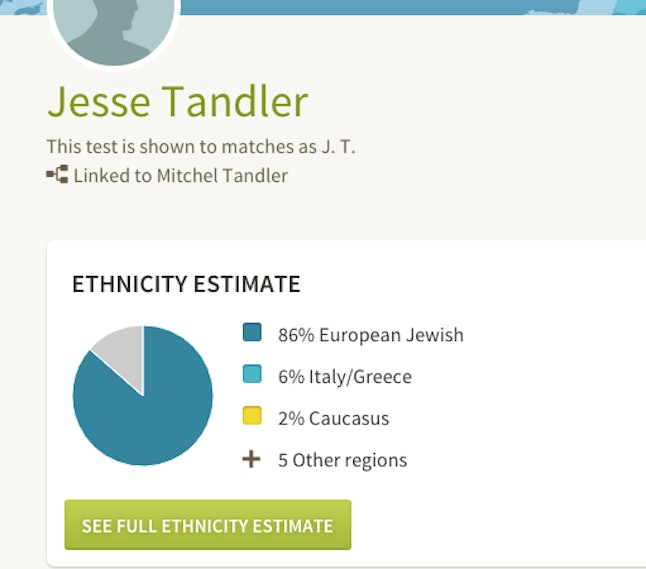 How Jewish Am I? I Took A DNA Test With My Boyfriend To Find Out