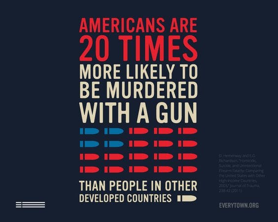 11 Infographics That Show Just How Messed Up America Is About Gun Control
