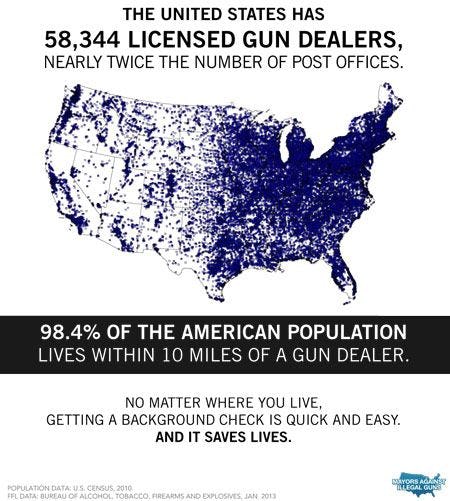 11 Infographics That Show Just How Messed Up America Is About Gun Control