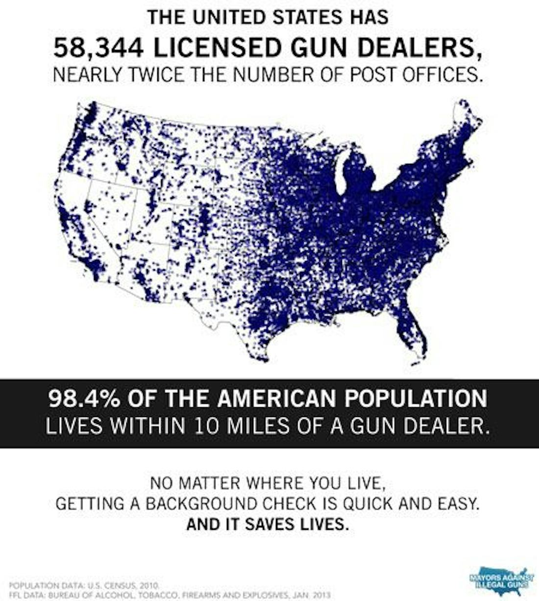 11 Infographics That Show Just How Messed Up America Is About Gun Control