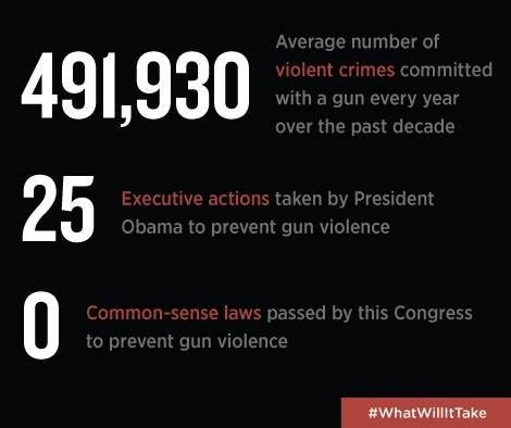 11 Infographics That Show Just How Messed Up America Is About Gun Control