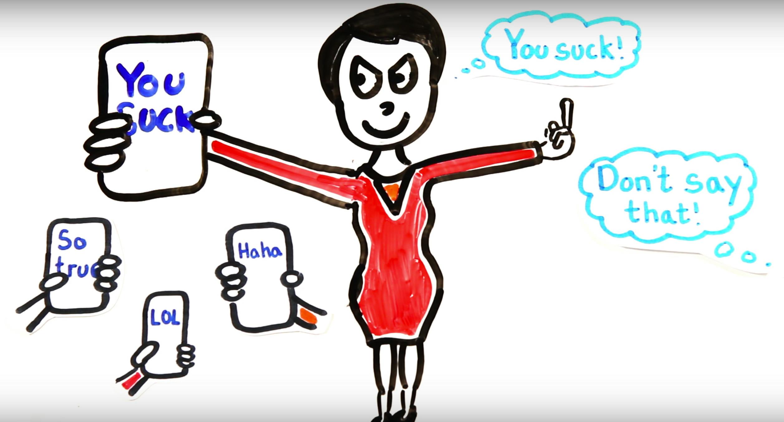 "The Science Of Internet Trolls" By AsapSCIENCE Reveals Some Important ...