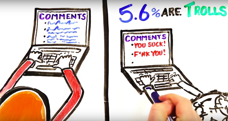 "The Science Of Internet Trolls" By AsapSCIENCE Reveals Some Important ...