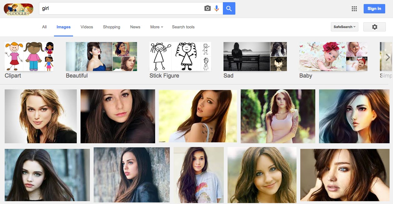 5 Disturbing Things Our Google Searches Reveal About Gender Norms