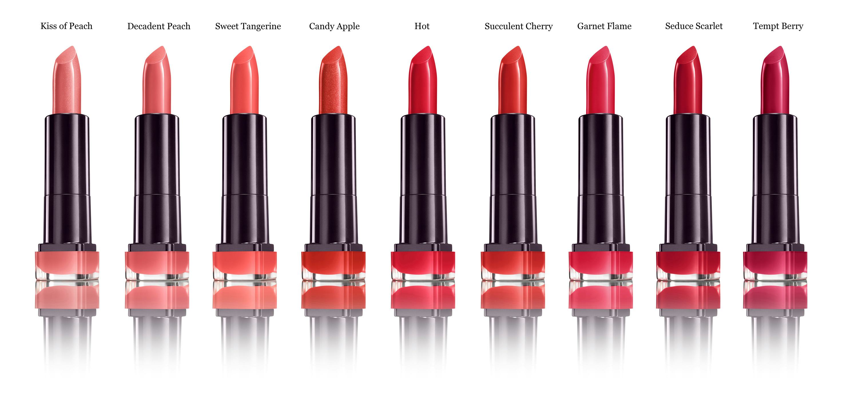 Covergirl Survey Reveals Your Lipstick Color Could Say More About You ...
