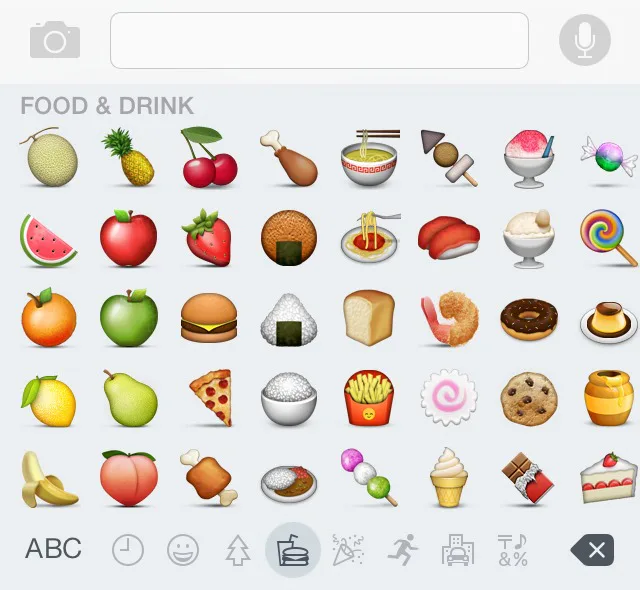 What Is The Emoji Update? 5 Things You Must Know About The 300 New ...