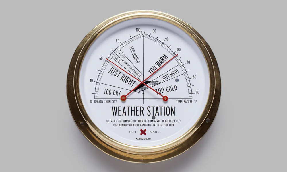 19 Funny Gift Ideas For Men (Or Really, Anyone With A Sense Of Humor)