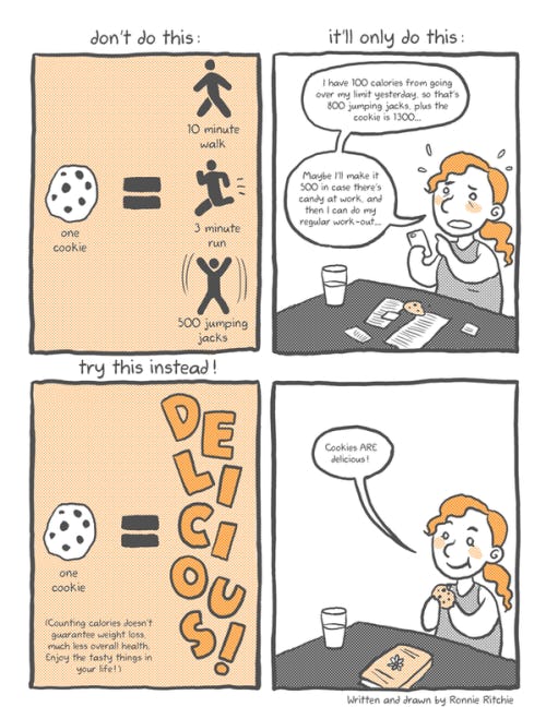 These Body Love Comics Are The Self-Care Reminder You Need Today