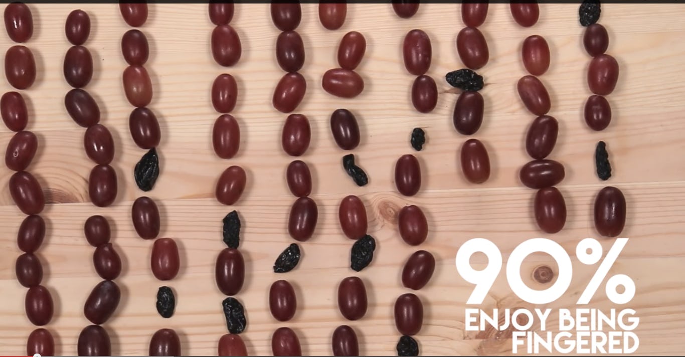 Men Practice Their Fingering Techniques On Fruit — VIDEO